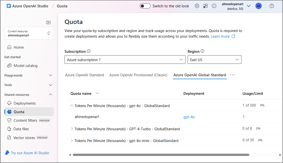 Error Requests Under Azure Openai Api Have Exceeded Token Rate Limit Of S0 Pricing Tier