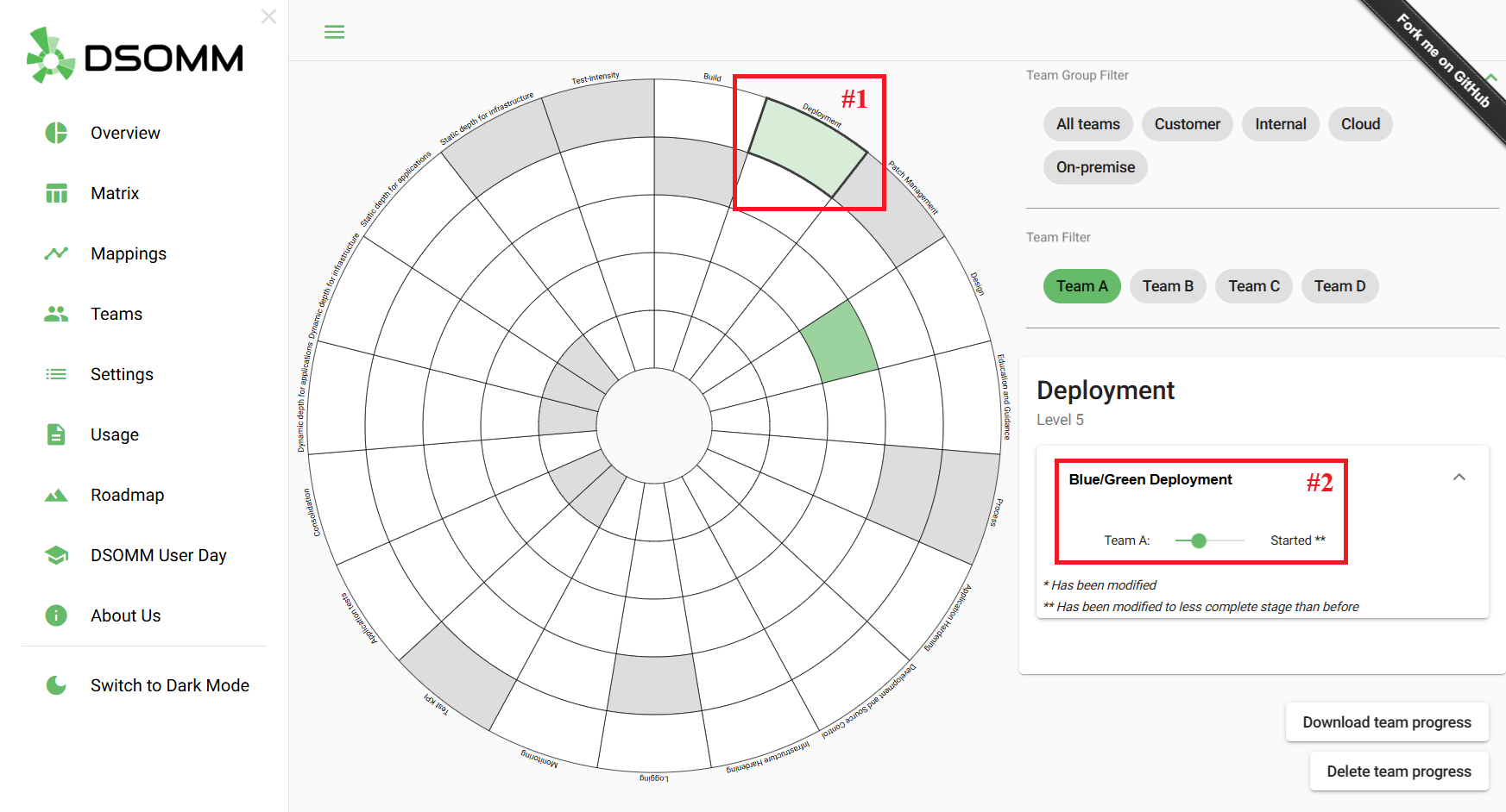 The OWASP DevSecOps Maturity Model (DSOMM)