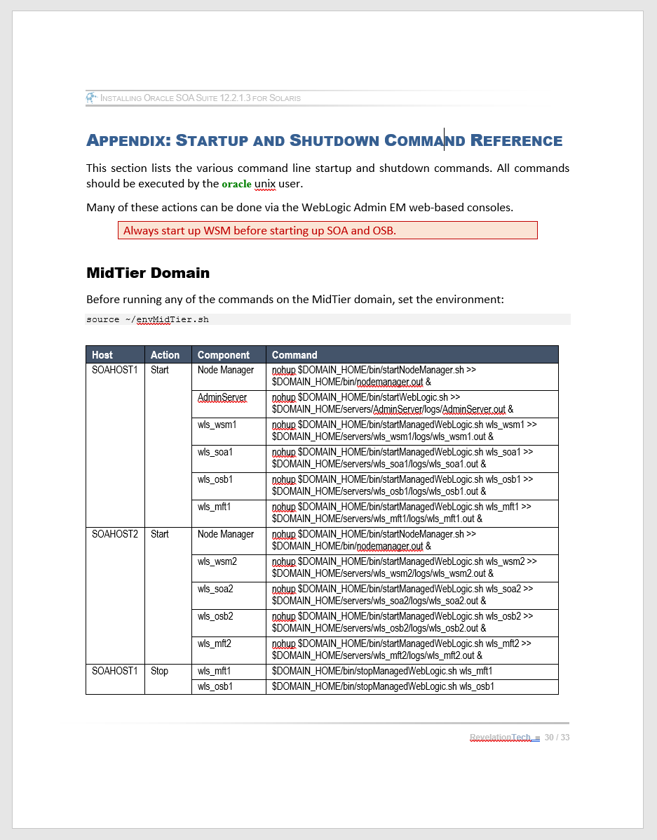 My template for technical installation documents