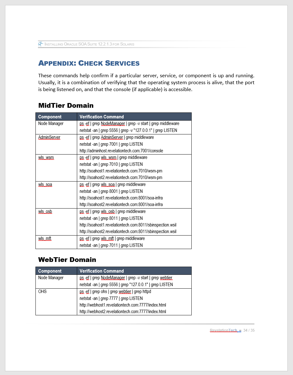 My template for technical installation documents