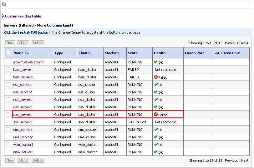 WebLogic managed server RUNNING but with 'Failed' health